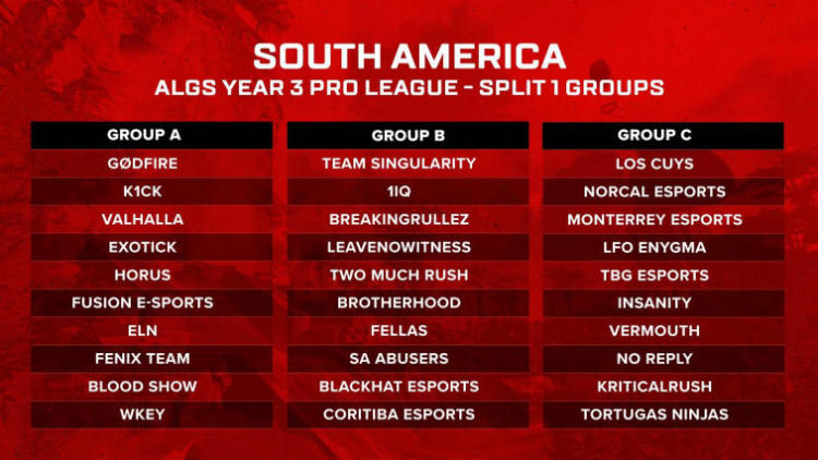 Apex Legends Global Series 2022-23 Group Distribution Revealed. Esports ...