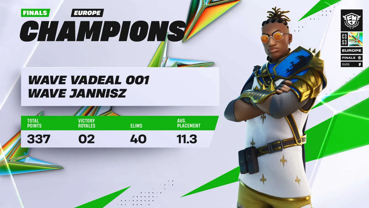 JannisZ and Vadeal from Wave Esports became champions of Fortnite ...