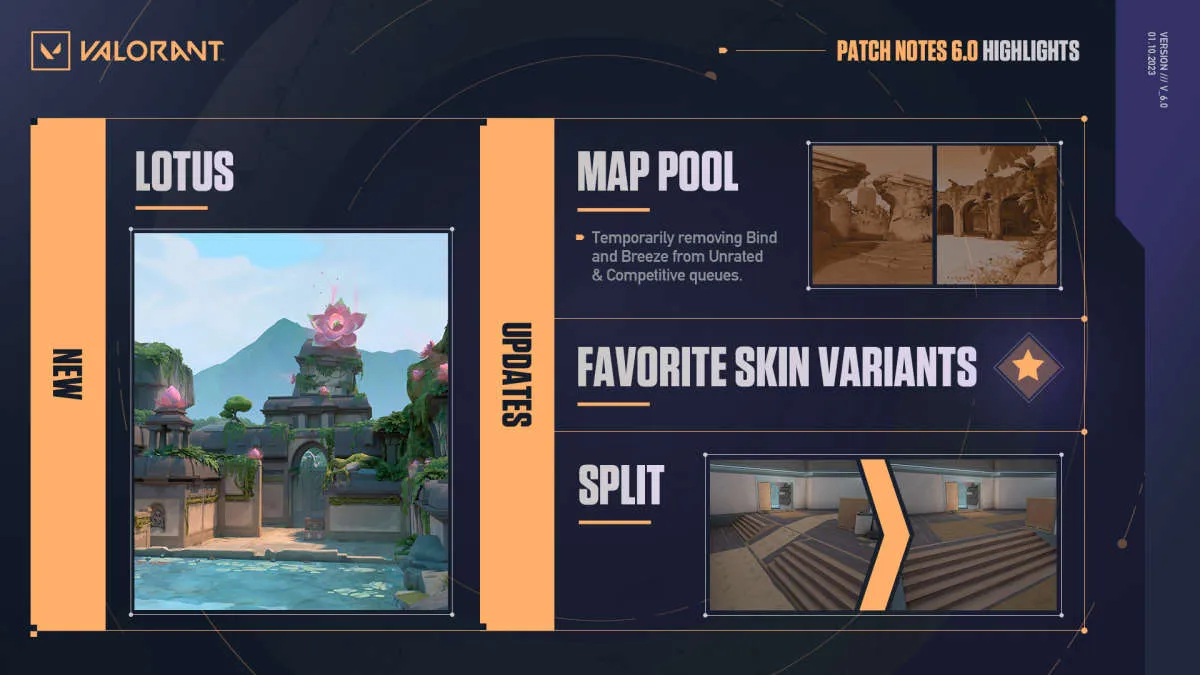 Split Returns, New Lotus Map - Introducing VALORANT Patch 6.0 | EGW.News