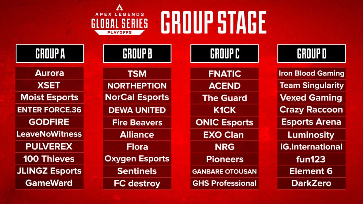Apex Legends Global Series: Split 1 Playoffs Organizers Revealed Group ...